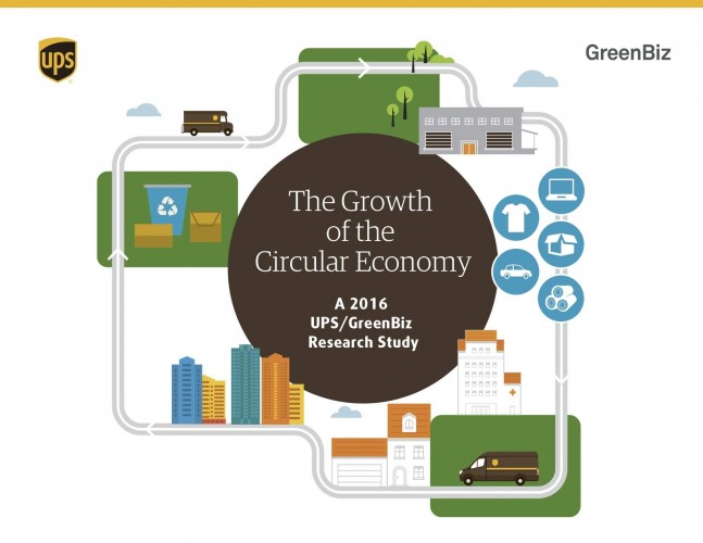 Technology sector will drive the adoption of the circular economy ...
