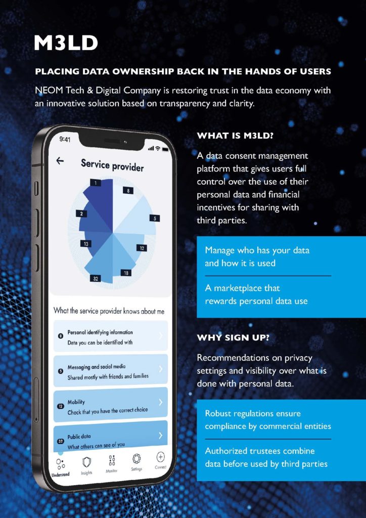 How Neom will allow people to manage and trade their personal data ...