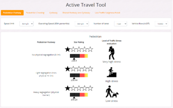UK charity launches active travel planning tool - Cities Today