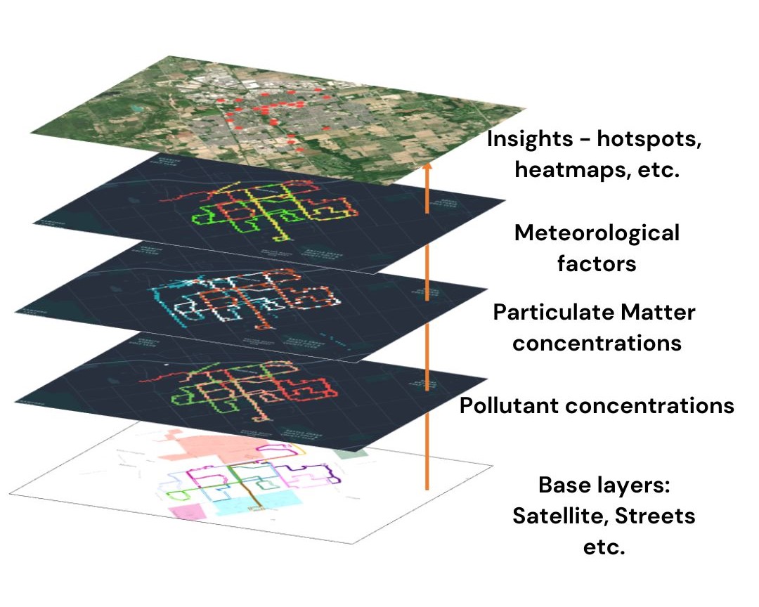 Charting cleaner cities: The versatile role of air quality data ...